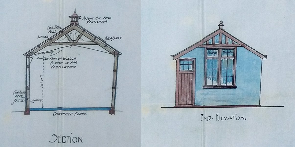 The Huts